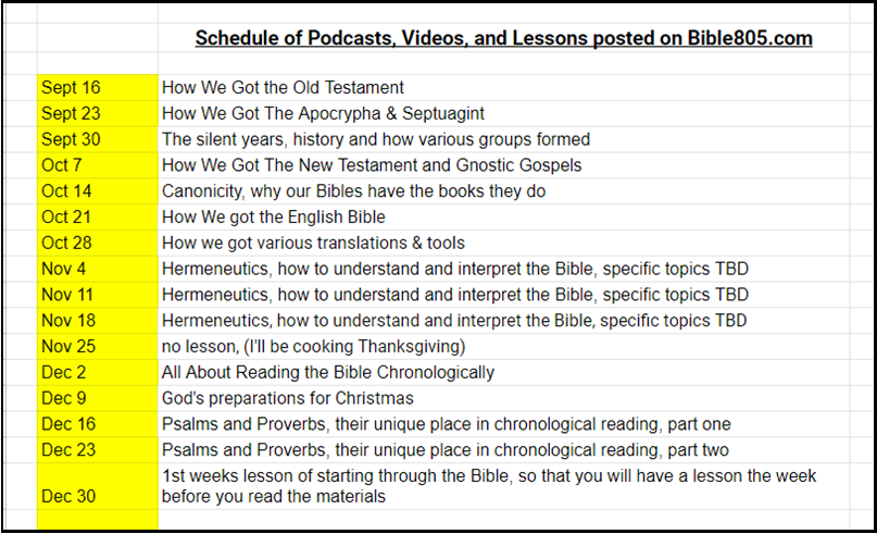 How We Got the Bible—an essential foundational series
